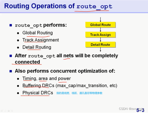 第三十一课：Routing + ECO_create route guide-CSDN博客