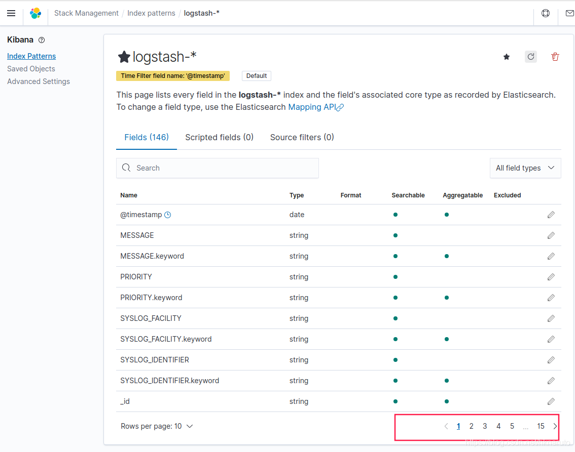 解决EFK Kibana unindexed fields cannot be searched 导致View surrounding documentsView不能过滤k8s-app字段 ...