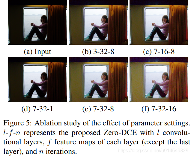 MyDLNote-Enhancement:[2020CVPR] Zero-Reference Deep Curve Estimation for Low-Light Image ...