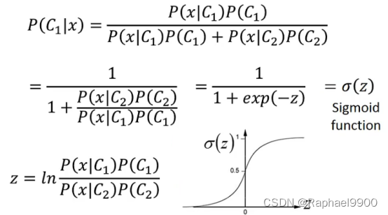 【学习6】深度学习&高斯分布_diagonalgaussiandistribution-CSDN博客