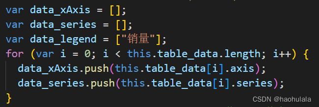 基于vue+element-plus+echarts制作动态绘图页面（柱状图，饼图和折线图）_vue在线设计图形-CSDN博客