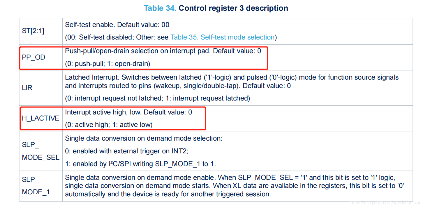 干货奉上 | lis2dw12 加速度传感器—寄存器篇-CSDN博客