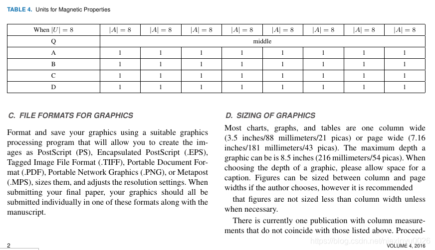 在latex的IEEE模板中输入大表格_ieee模板表格-CSDN博客
