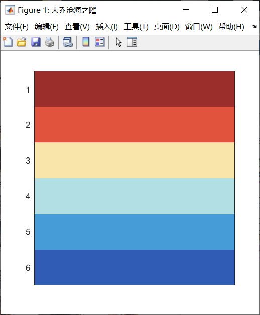 全网唯一！Matlab王者荣耀配色包MHonor_matlab thecolor工具箱-CSDN博客