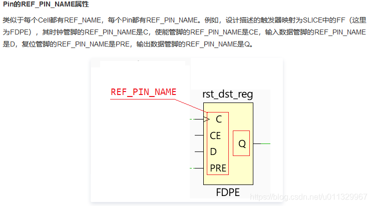get_pins -filter {REF_PIN_NAME =~ RST}_pads 脚本获取pin大小-CSDN博客