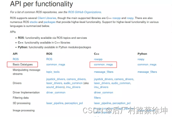 【ROS进阶】5000字解析如何确定ROS编程中数据类型（消息类型）_ros2 image消息类型-CSDN博客