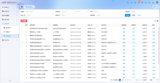 JNPF全新V5.0版本！重磅升级——流程篇_jnpf v5.0-CSDN博客