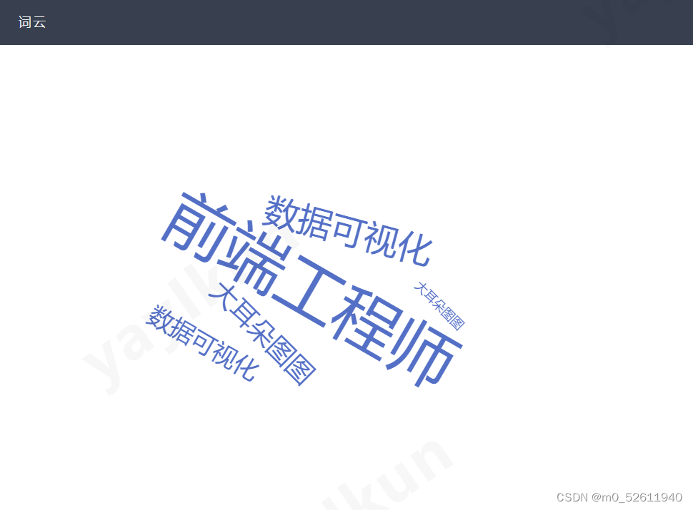 vue3.0 中使用 echarts 的 echarts-wordcloud 插件开发词云图_vue3 echarts-wordcloud ...