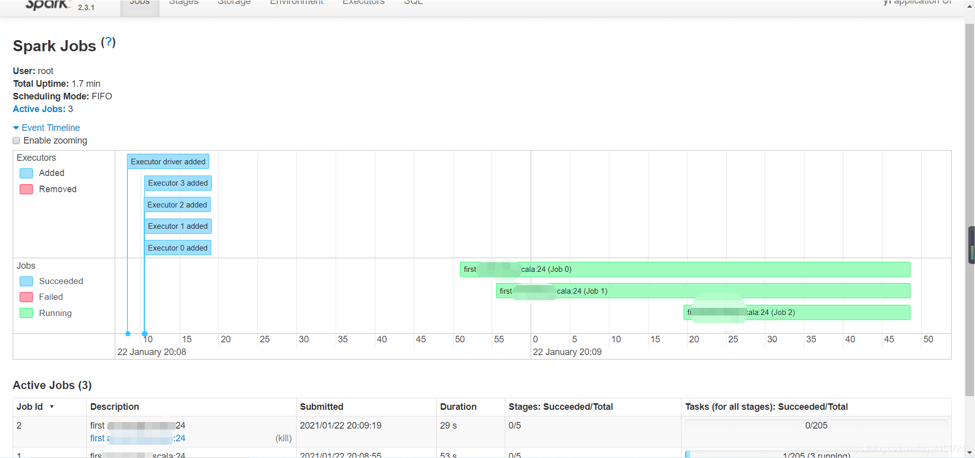 Spring Boot整合spark，集群模式或local模式运行，请求调用spark Api，启动job任务配置、优化spark配置等2212041922 Csdn博客
