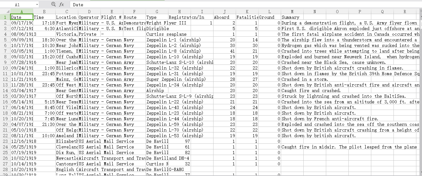 Java实现网络爬虫java爬虫任务接单 Csdn博客