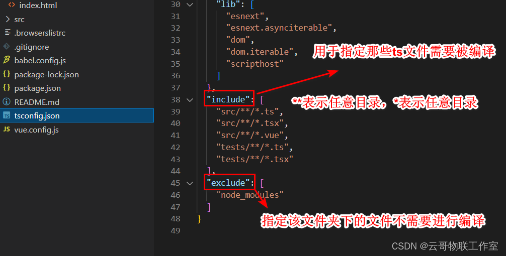 13-wtm前端项目_wtm生成的前端页面开发-CSDN博客
