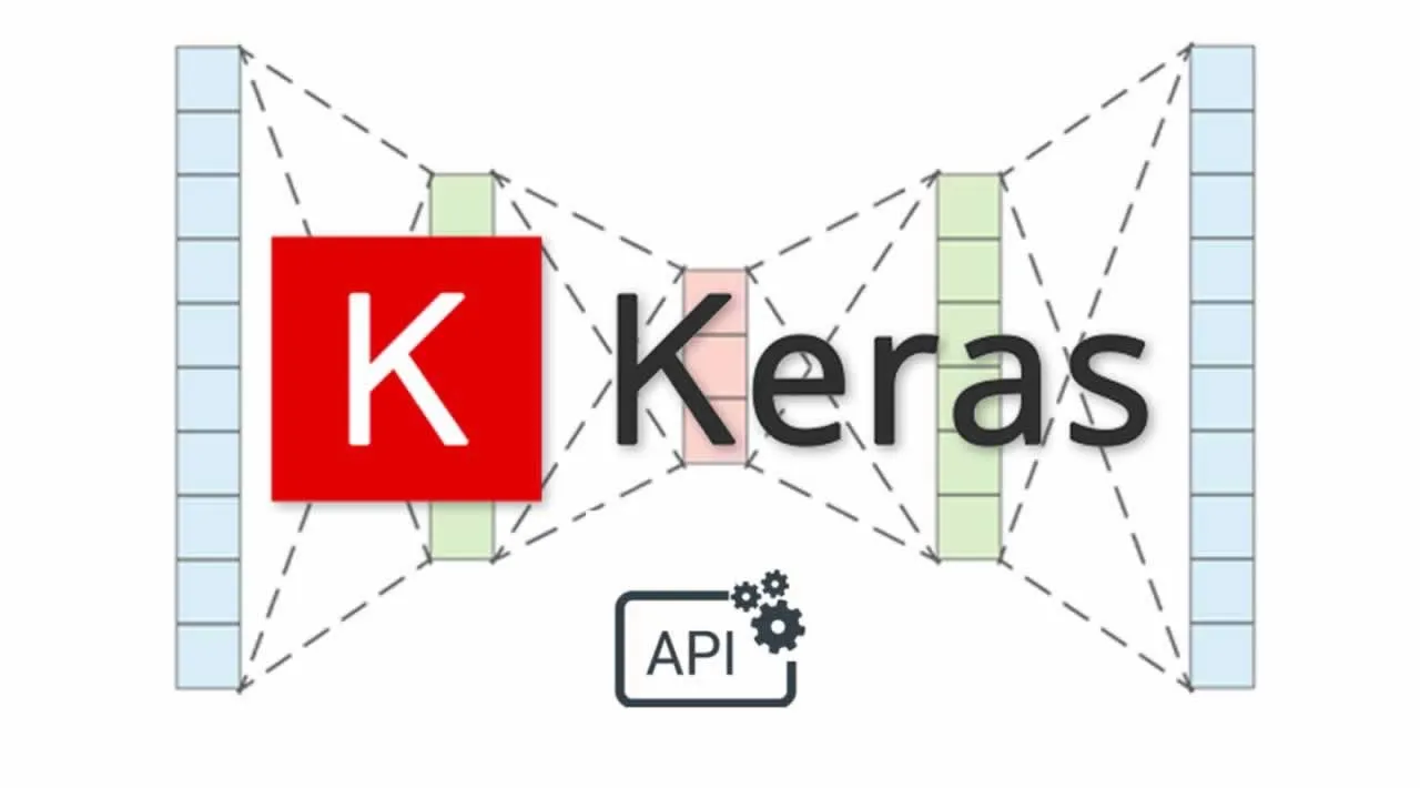 高级tensorflow Tensorflow函数式api：keras和tensorflow中的函数式 Apitensorflow