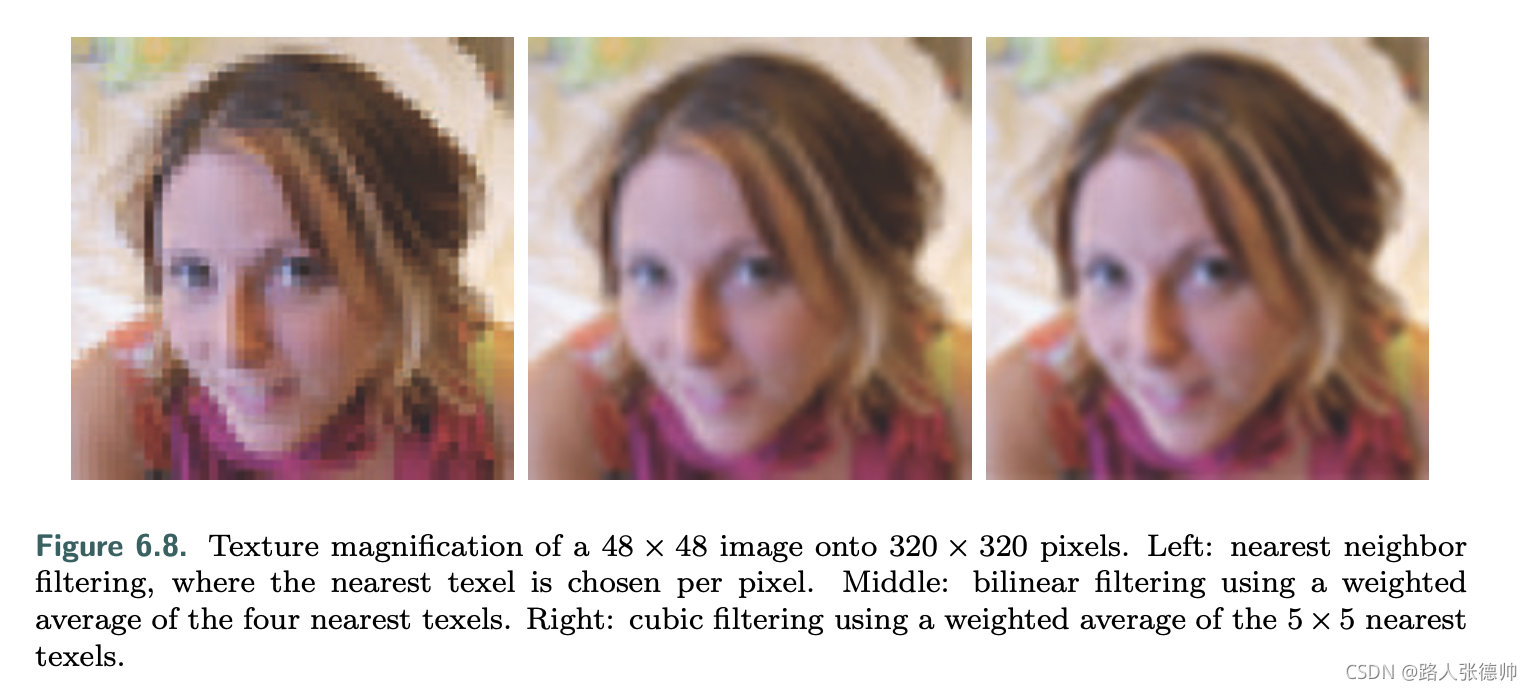 Real-Time Rendering 第六章 texture_日,bicubic filter-CSDN博客