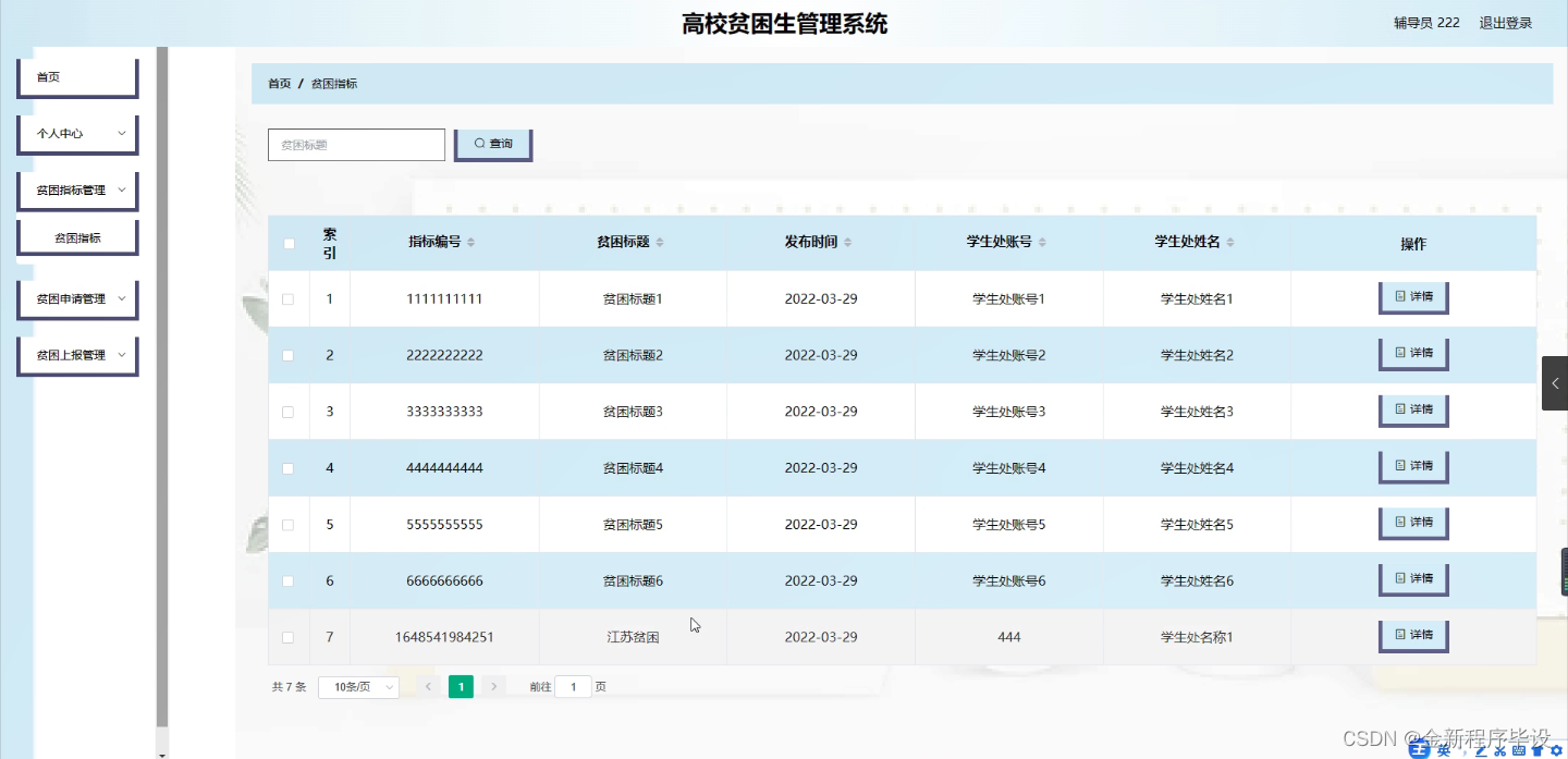 Java计算机毕业设计高校贫困生管理系统(附源码springboot开题论文部署)贫困生大学生系统毕业设计 Csdn博客