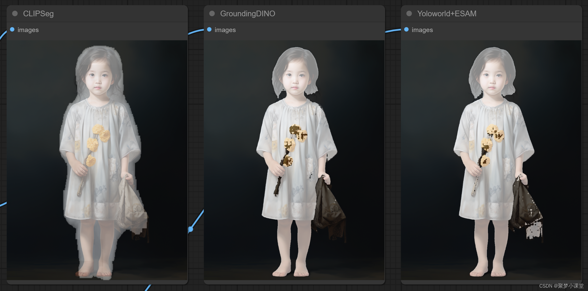 图像分割模型实际分隔效果测试（Clipseg + GroundingDINO + Yoloworld）_yoloworld和grouding ...