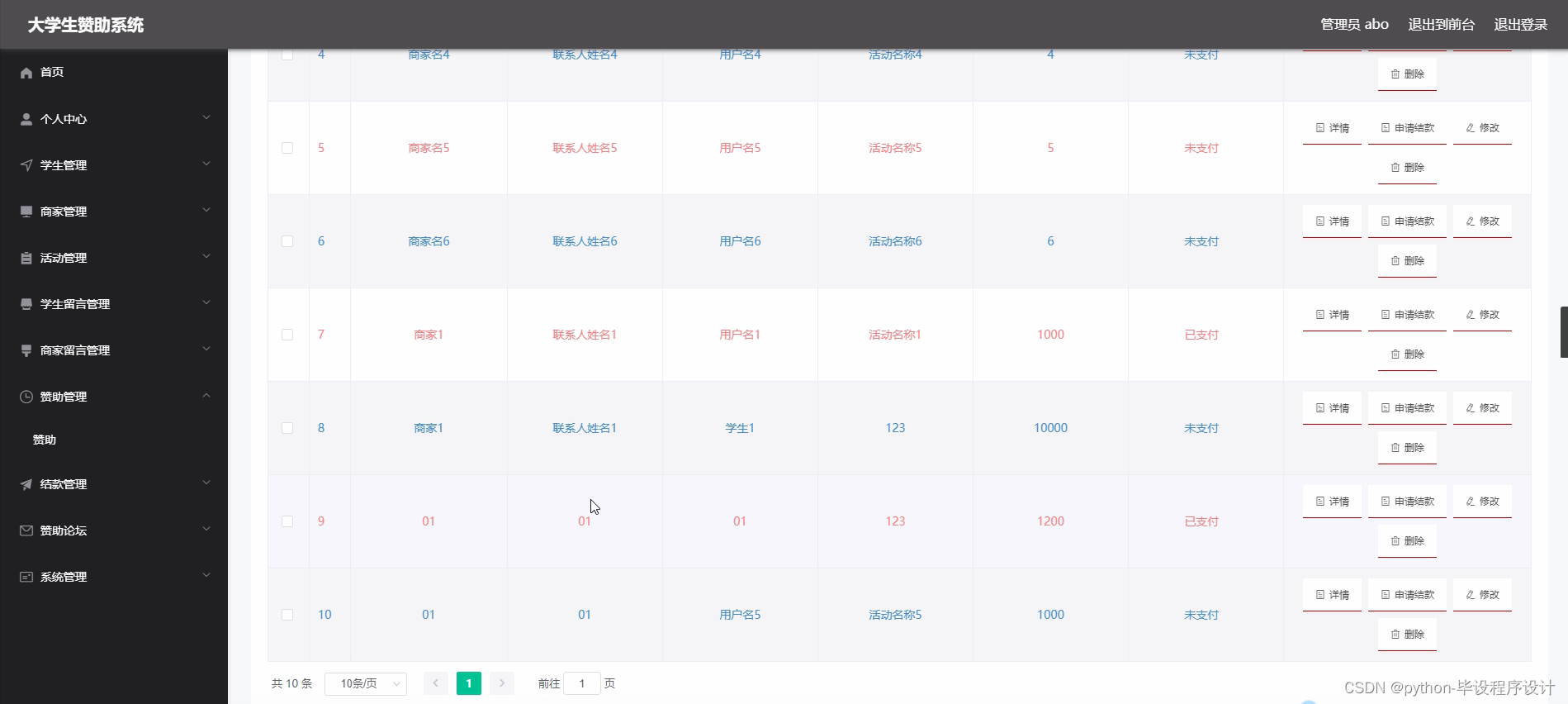 Springboot java php node python CSDN 