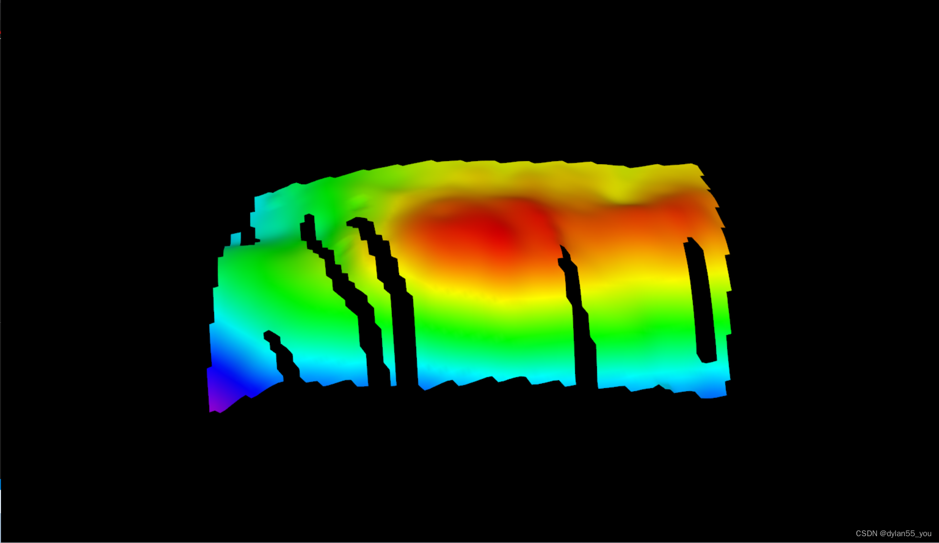 VTK----VTK中的渲染原理_VTK & OpenGL应用案例&框架详解-CSDN专栏