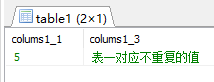数据库常见问题汇总Subquery returns more than 1 row-CSDN博客