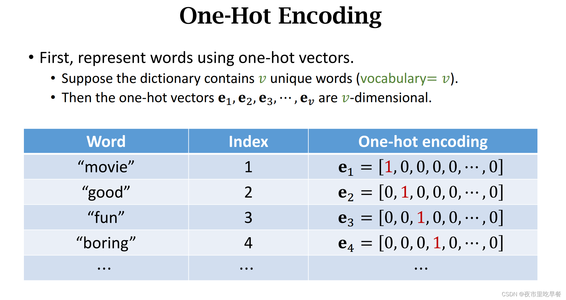 RNN模型与NLP应用：文本处理与词嵌入-2_rnn如何处理文本的-CSDN博客