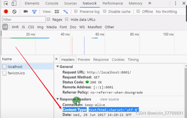 [01-02] nodejs简介 安装，开发工具配置 http url模块 supervisor工具_node安装时 开发工具选项-CSDN博客