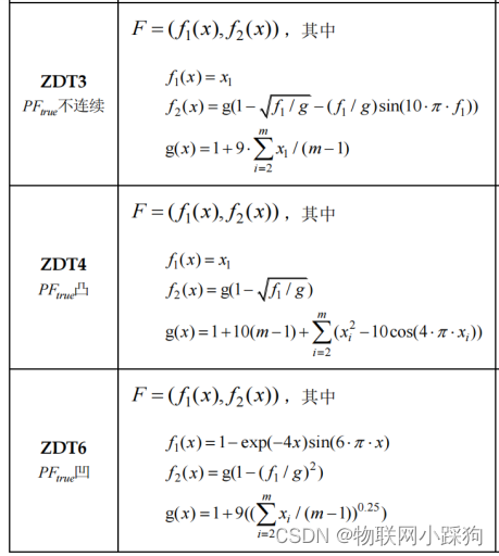 多目标优化性能指标（世代距离GD，反世代距离IGD）以及测试函数（ZDT系列，DTLZ系列）-CSDN博客