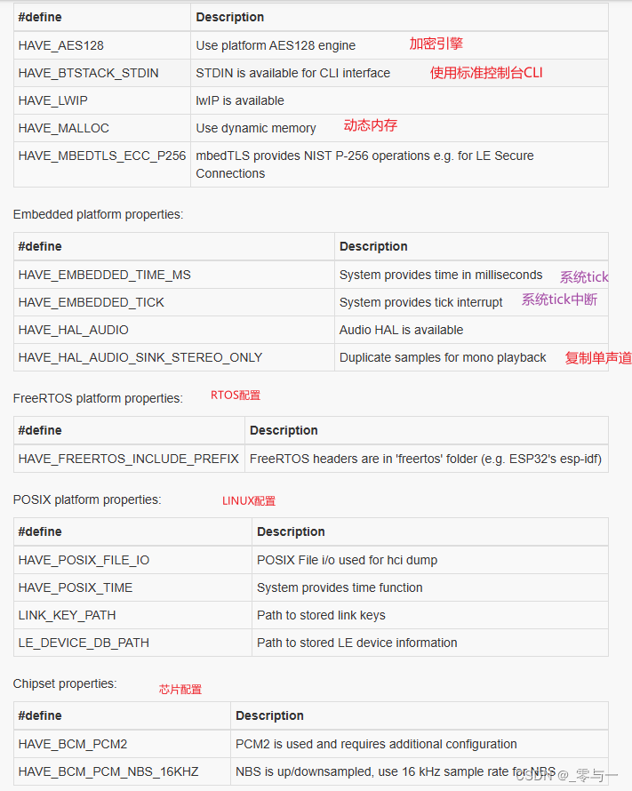 BTStack学习笔记2-CSDN博客