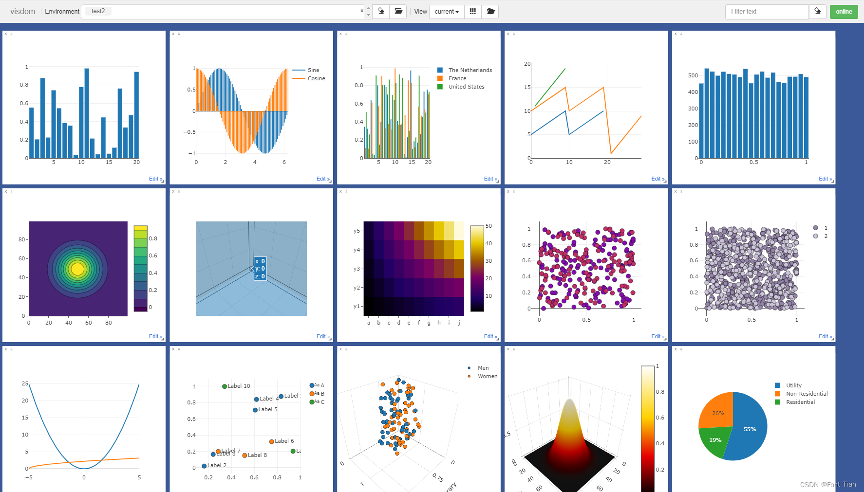PyTorch中常用的工具（4）Visdom_tensorboard对比visdom-CSDN博客