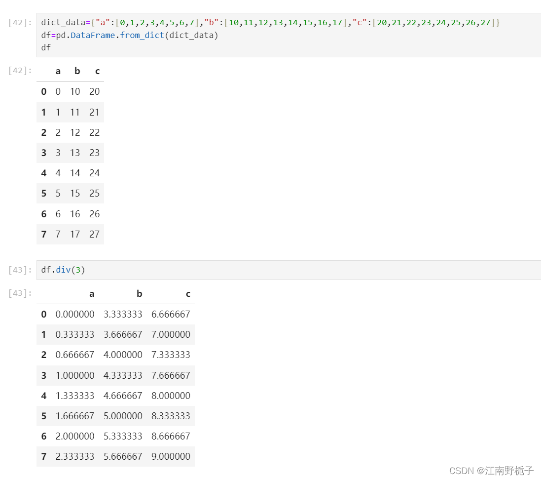 Pandas 模块-操纵数据(11)-二元运算--超级add、sub、mul、div、mod、pow等等_pandas mul-CSDN博客