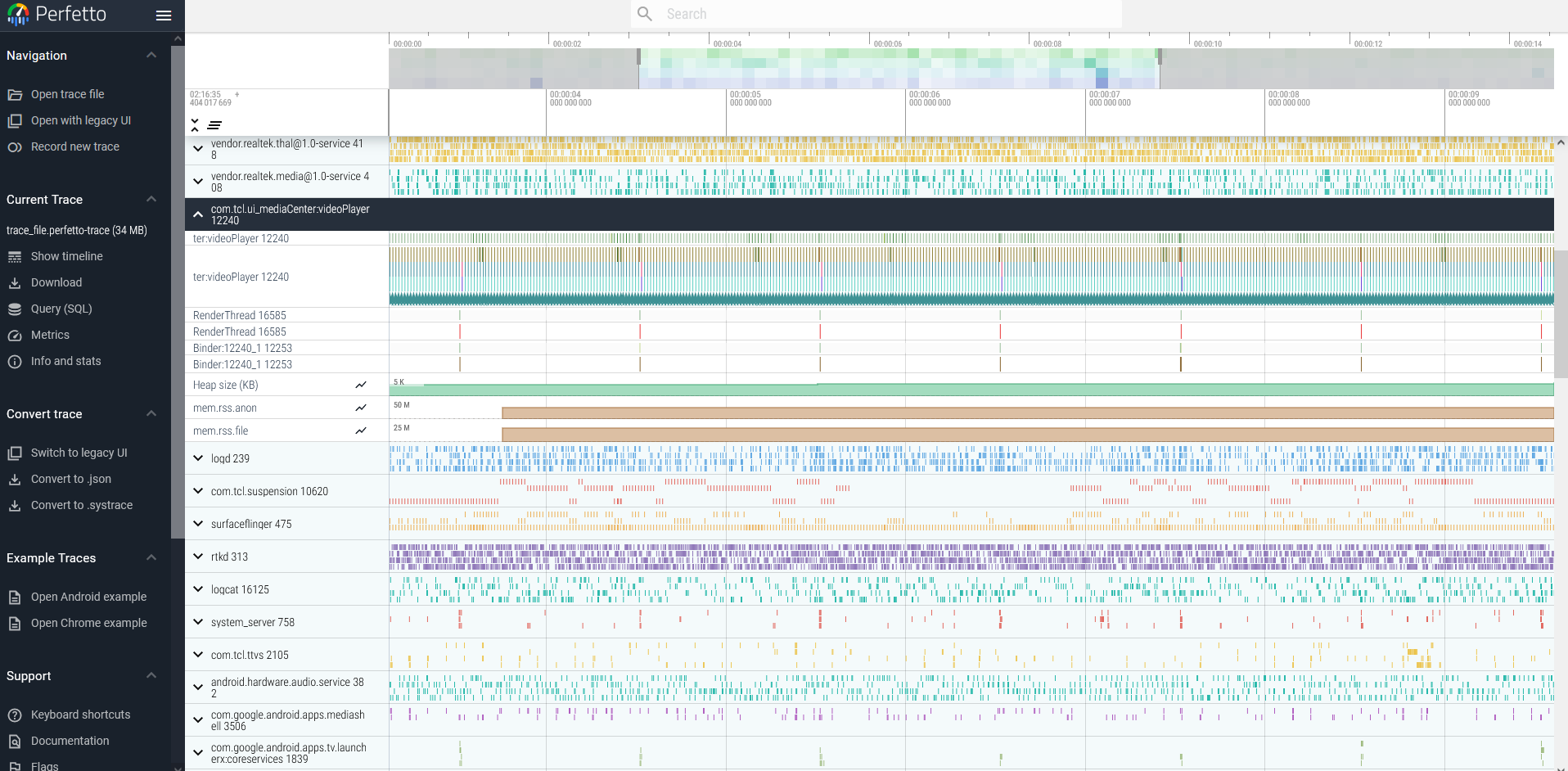 【Perfetto】Perfetto 零基础入门-CSDN博客