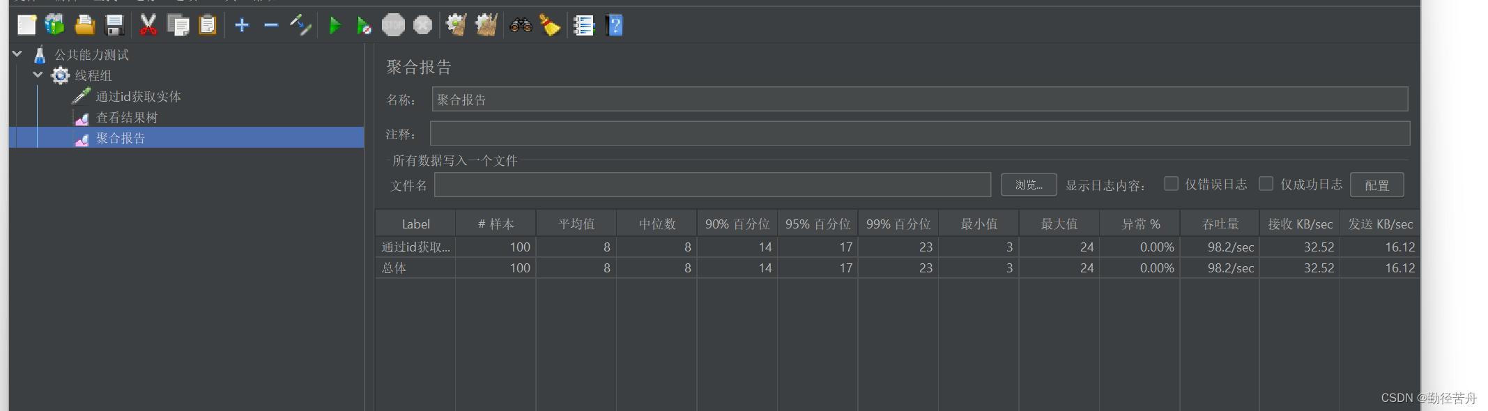 jmeter--基础--02--使用_same user on each iteration-CSDN博客