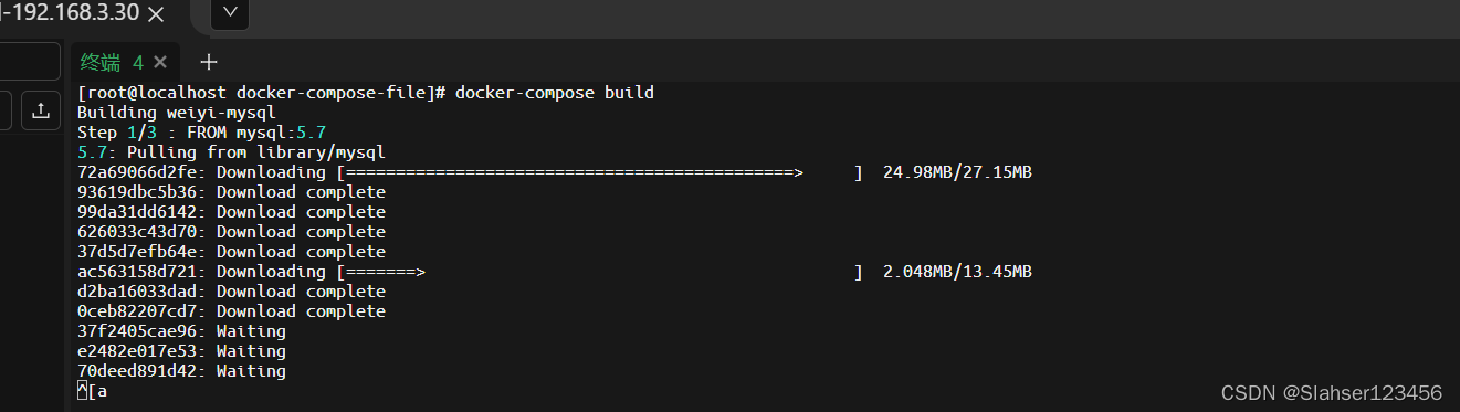 【记录】Springboot项目集成docker实现一键部署_eclipse springboot+docker自动部署-CSDN博客