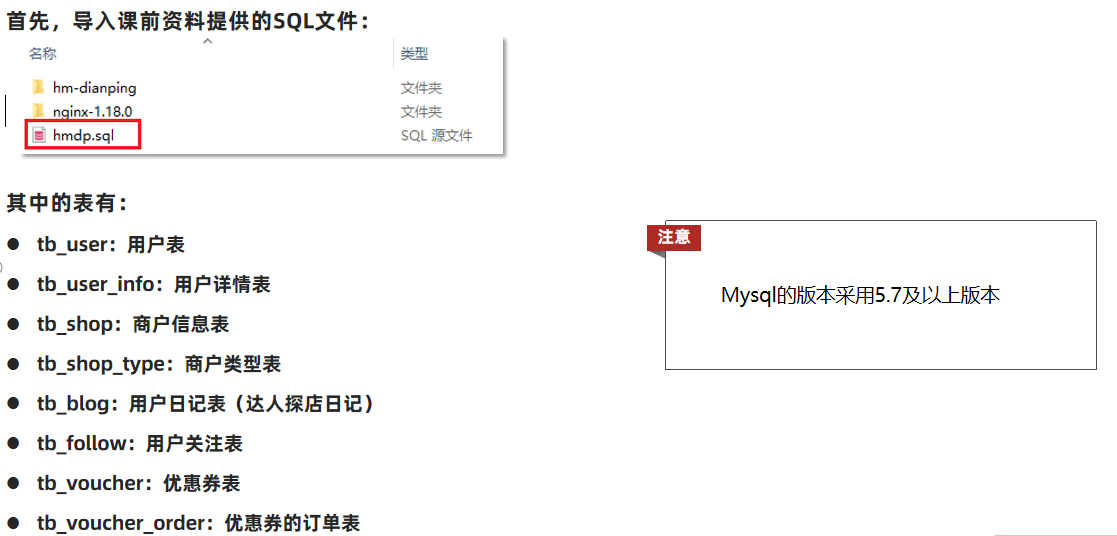 【redis】实战篇:结合redis实现发送短信验证码登录功能redis实现短信验证码 Csdn博客