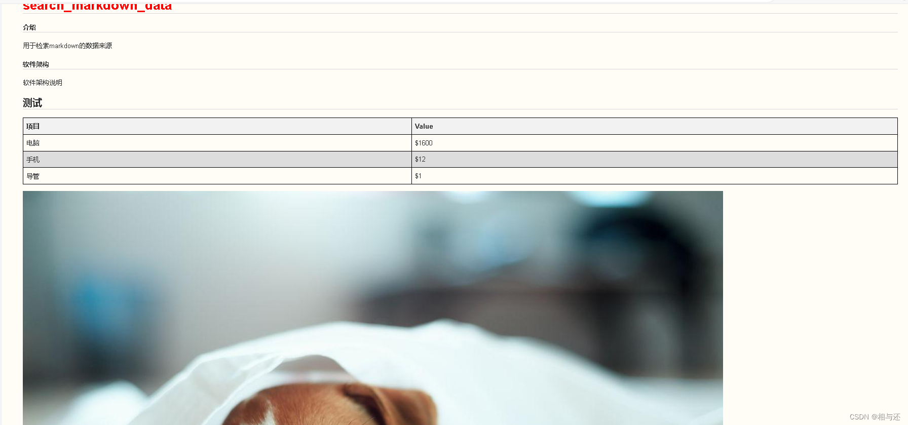 vue+springboot读取git的markdown文件并展示_jgit + java + vue-CSDN博客