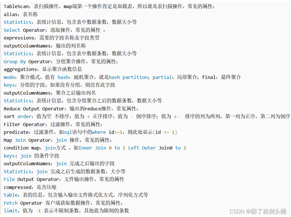 摸鱼大数据——Hive调优16-19-CSDN博客