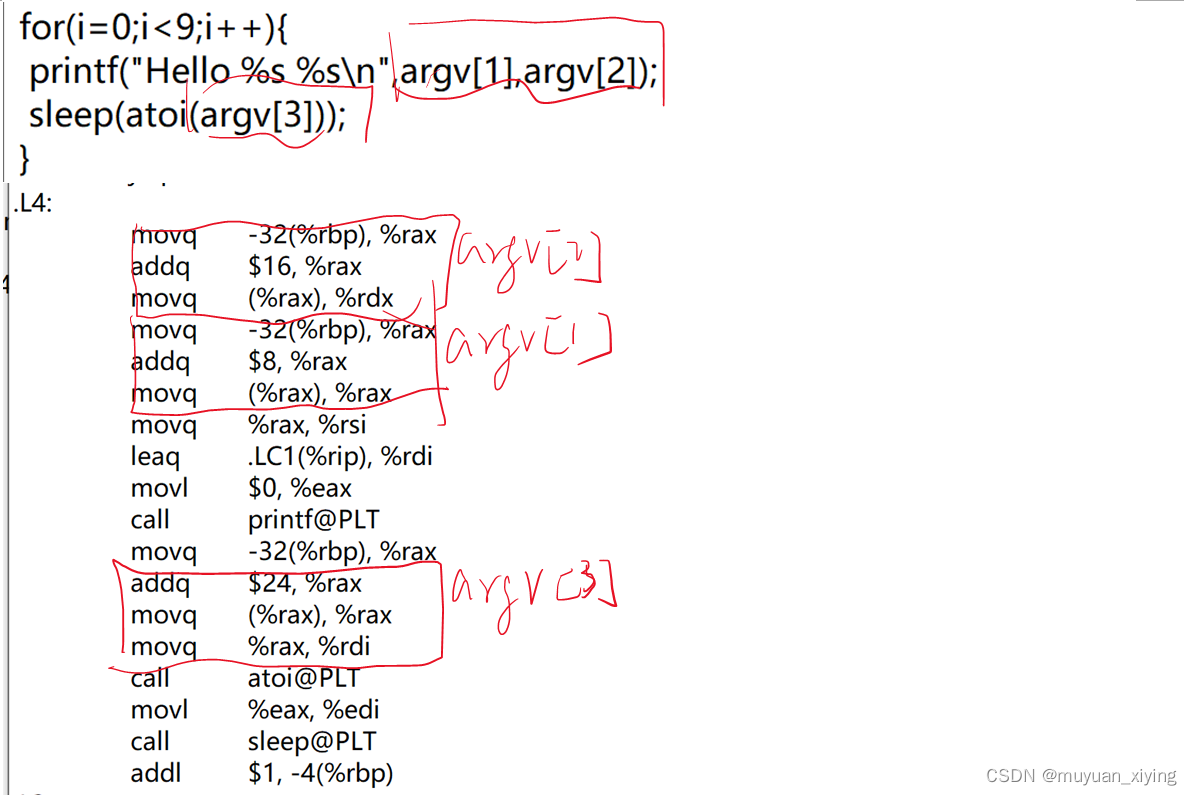 程序人生 Hello’s P2P-CSDN博客