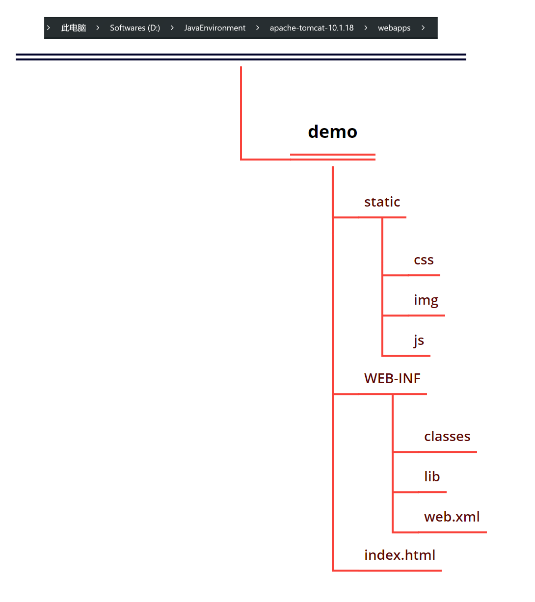 JavaEE基本环境安装及配置_idea官网-CSDN博客