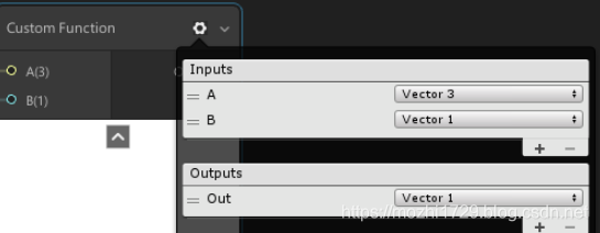 Shader Graph自定义函数节点shader Graph 自定义 Csdn博客