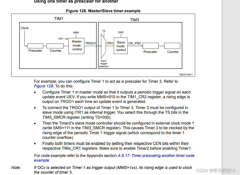 七.STM32F030C8T6 MCU开发之TIMER模块级联组成32BIT计时器案例_stm32f030 tim3 计数器-CSDN博客