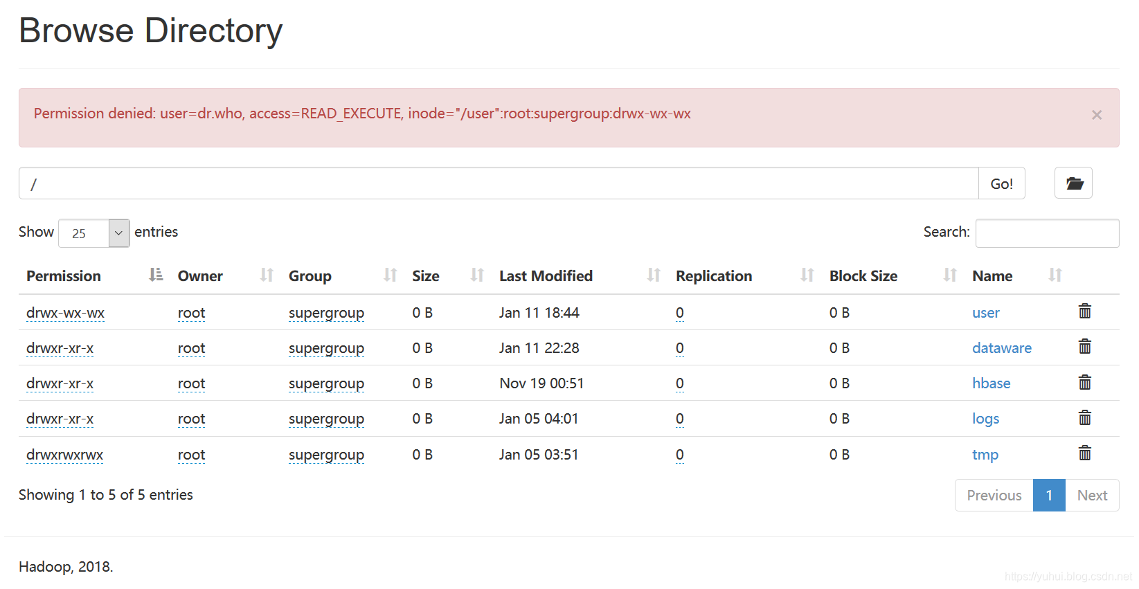 Hadoop 2.8.5 Permission denied: user=dr.who, access=READ_EXECUTE, inode=“/user:root问题解决-CSDN博客