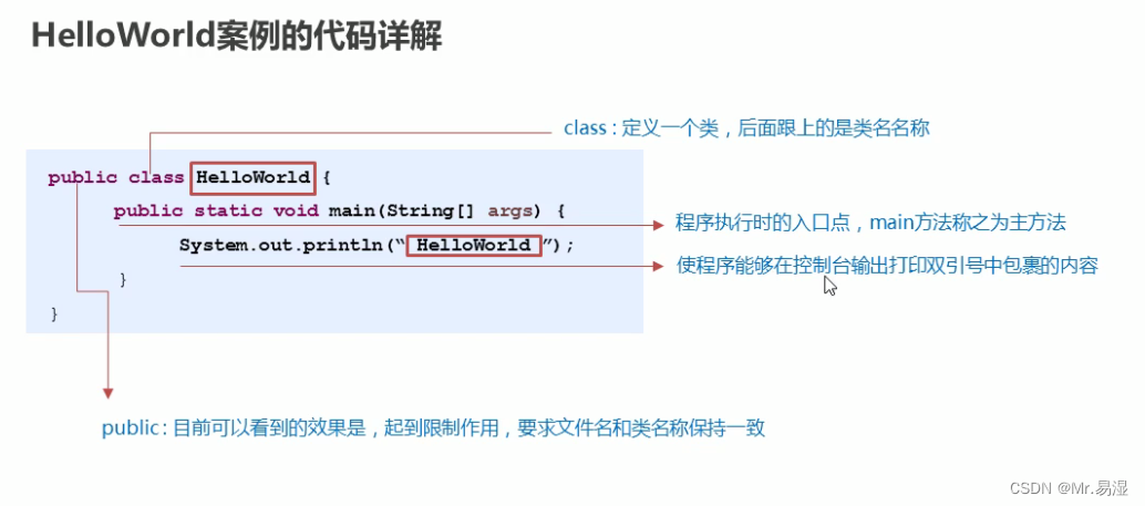 HelloWorld案例的代码解析-CSDN博客