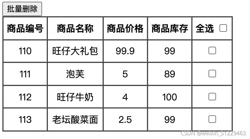 Javaweb前后端分离使用ajax实现批量删除和显示数据jspajax多选删除 Csdn博客