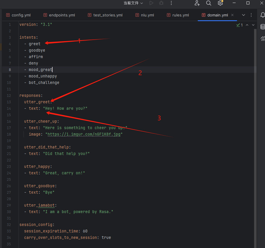 《Ai企业知识库》rasa-rasa Core核心-认知理解以及配置文件应用_rasa 知识库-CSDN博客