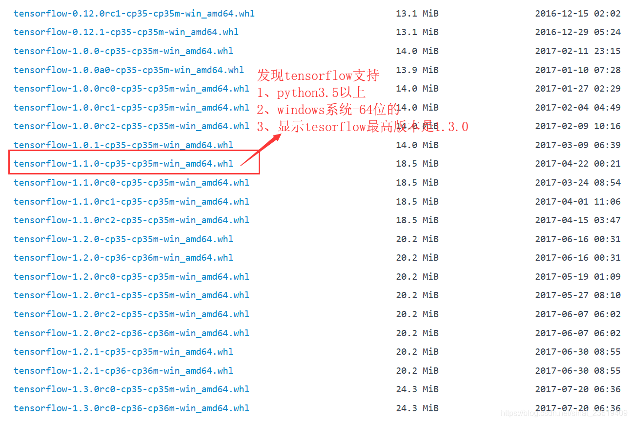 查看Windows下TensorFlow对python版本的要求_tensorflow只对python版本有要求吗-CSDN博客