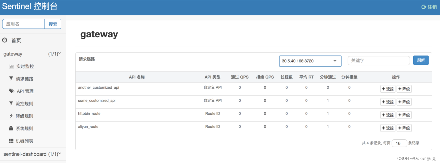 Sentinel整合Spring Cloud Gateway、Zuul详解_sentinel 支持对 spring cloud gatewa-CSDN博客