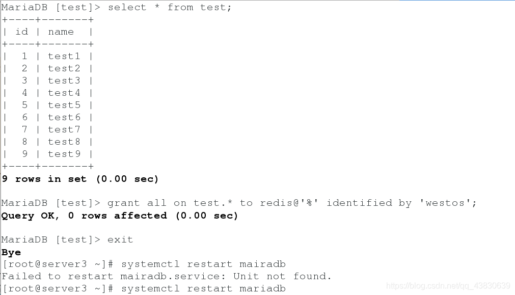Linux之Redis部署（redis作mysql的缓存服务器、gearman实现数据同步）_linux的redis、mysql可以同时装在一个服务器上吗-CSDN博客