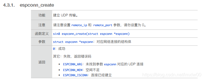 10、ESP8266 AP_UDP_Server_imxlw00-CSDN学习社区