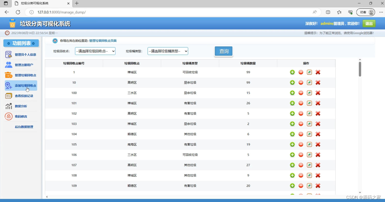 基于python垃圾分类可视化系统django框架(包含文档源码部署教程)基于python的垃圾分类 Csdn博客