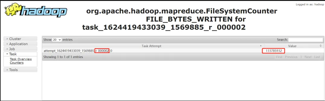 详解HiveSQL执行计划_hive查看执行计划-CSDN博客