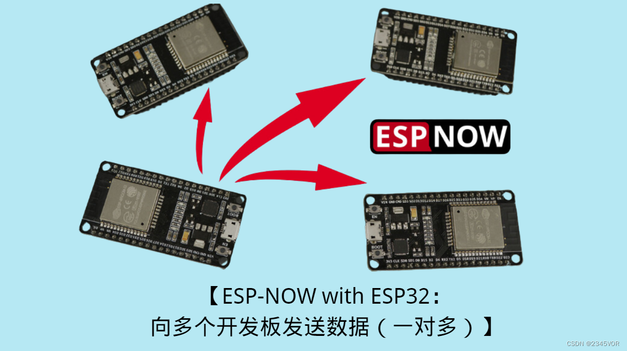 【ESP-NOW with ESP32：向多个开发板发送数据（一对多）】_esp32 espnow双向 可以一对多吗-CSDN博客