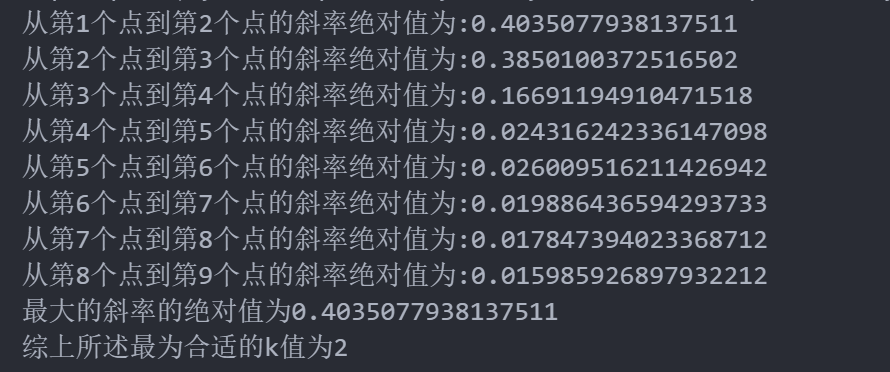 数学建模--K-means聚类的Python实现_scipy kmean-CSDN博客